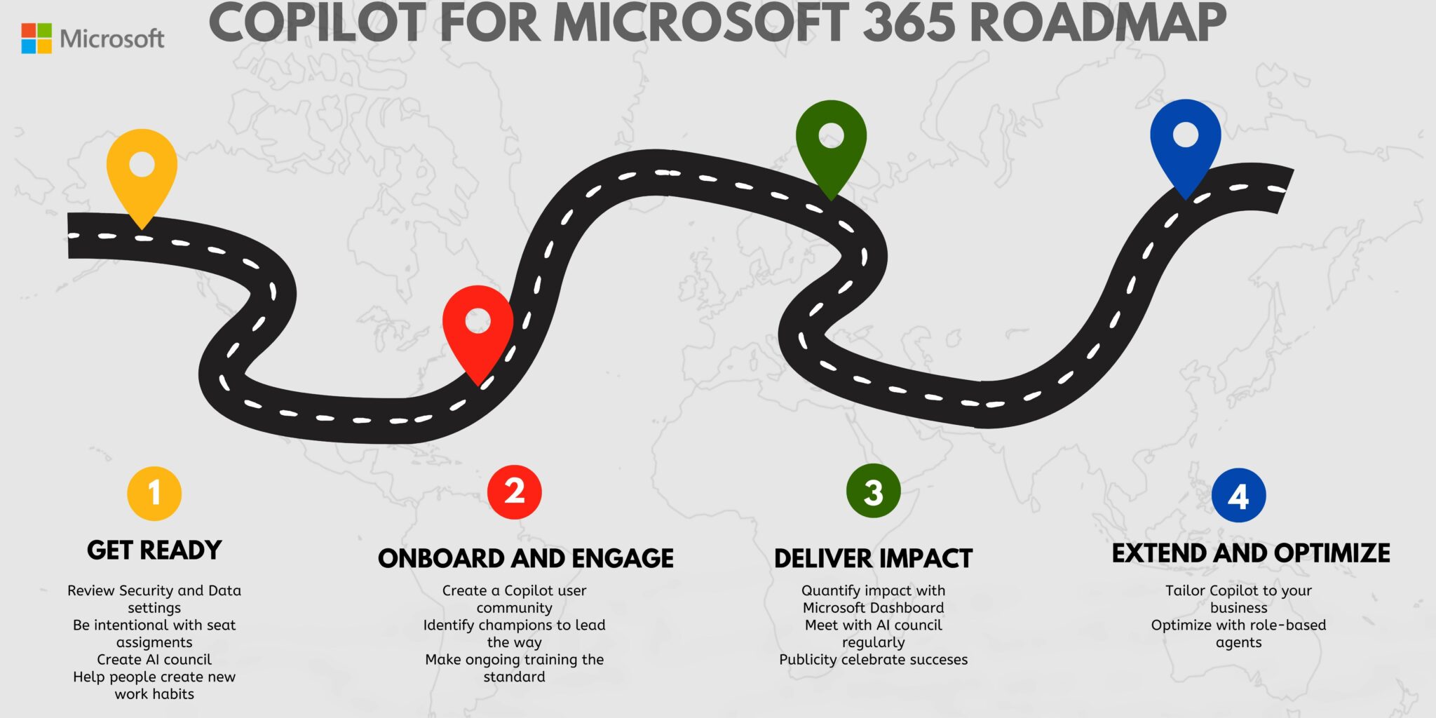 Reference Guide: Copilot for Microsoft 365 – Pedro Alexander Romero