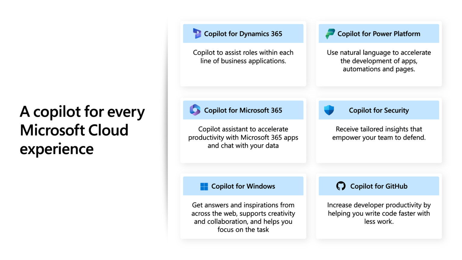 Reference Guide: Copilot for Microsoft 365 – Pedro Romero