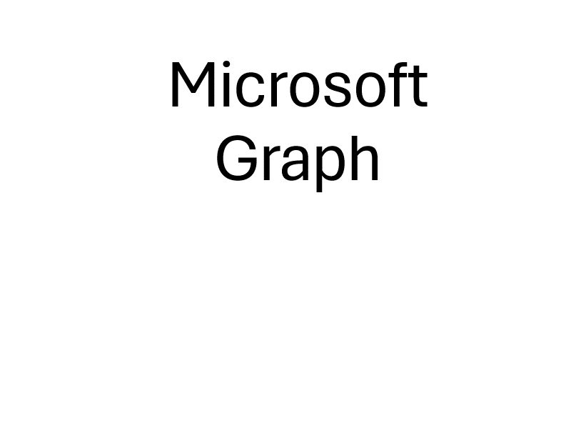 Reference Guide: Copilot for Microsoft 365 – Pedro Alexander Romero